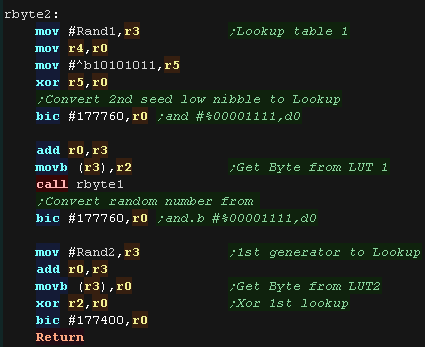 Learn Multi platform PDP11 Assembly Programming... With Octal ...