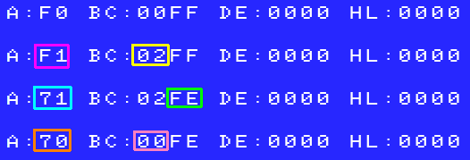 Learn Multiplatform Z80 Assembly Programming... With Vampires!