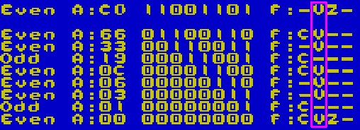 Learn Multiplatform Z80 Assembly Programming... With Vampires!